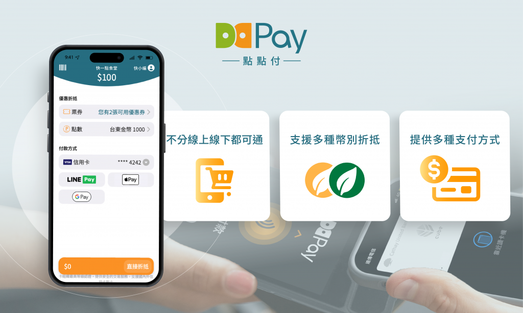 點點付 DDPay – 開拓新客、提升業績 - 快一點 | LINE點餐、線上點餐、掃碼點餐、智慧餐飲解決方案